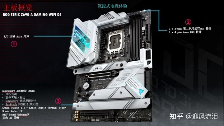 Detailed explanation of computer motherboard model and parameters - iNEWS