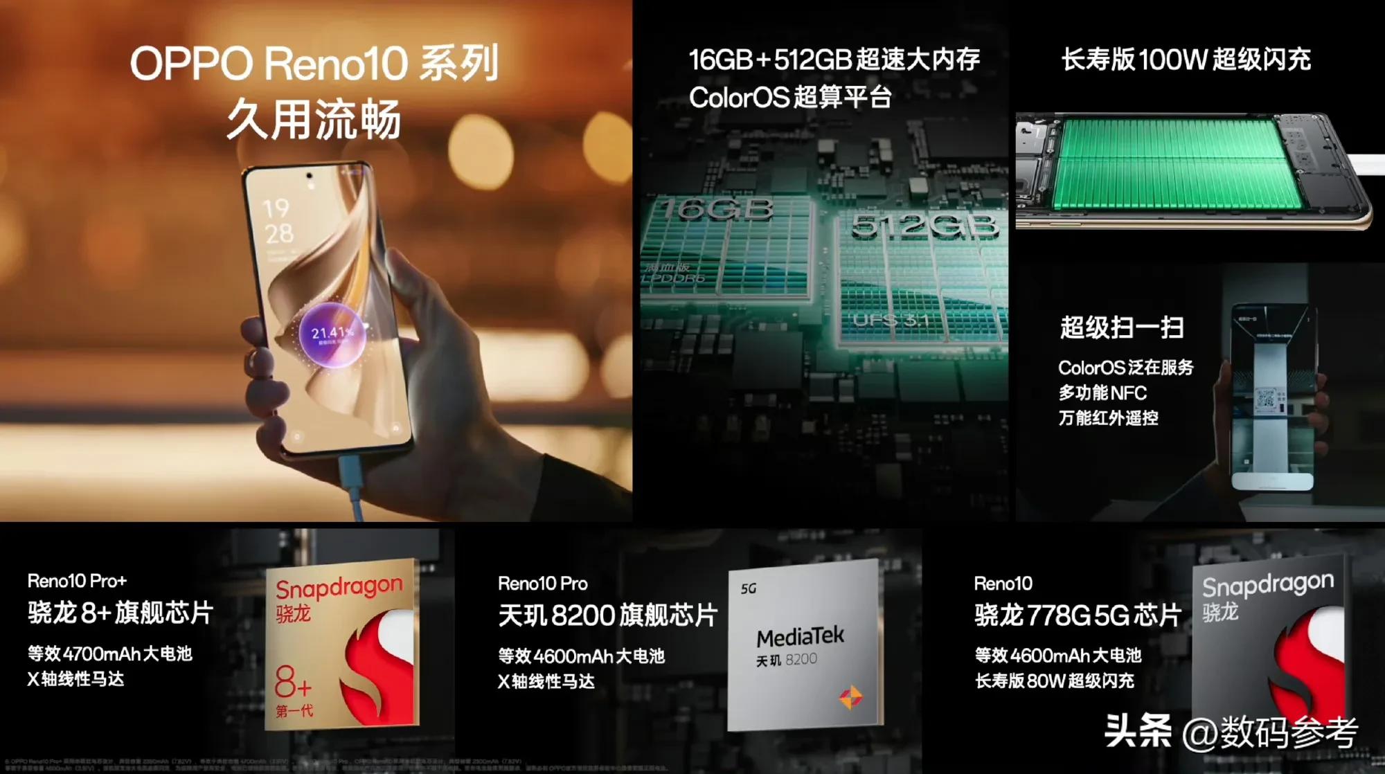 OPPO Reno10 is released, all series of telephoto + all series of ...