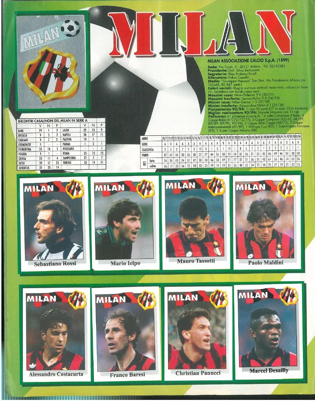 "Memories of Serie A" Analysis of the 1994/95 Serie A AC Milan Team - iNEWS