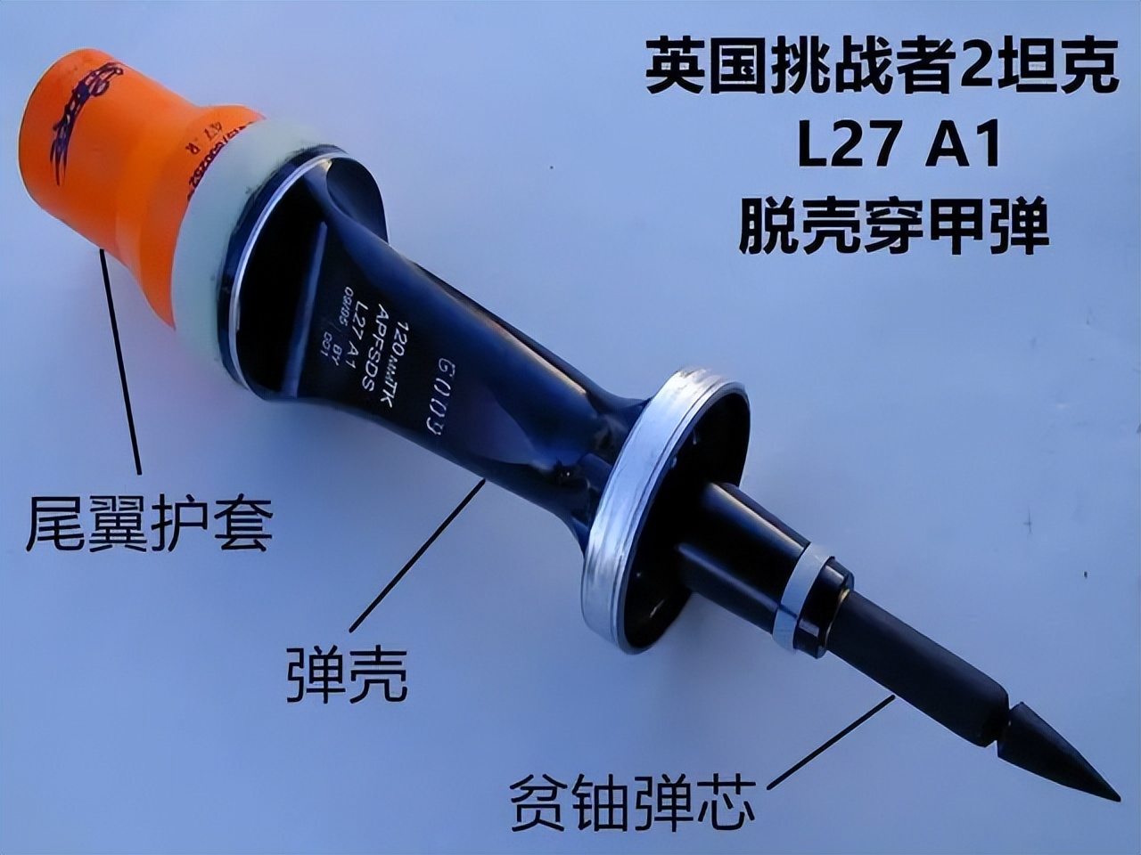 After Britain aided Ukraine with depleted uranium bombs, the United ...