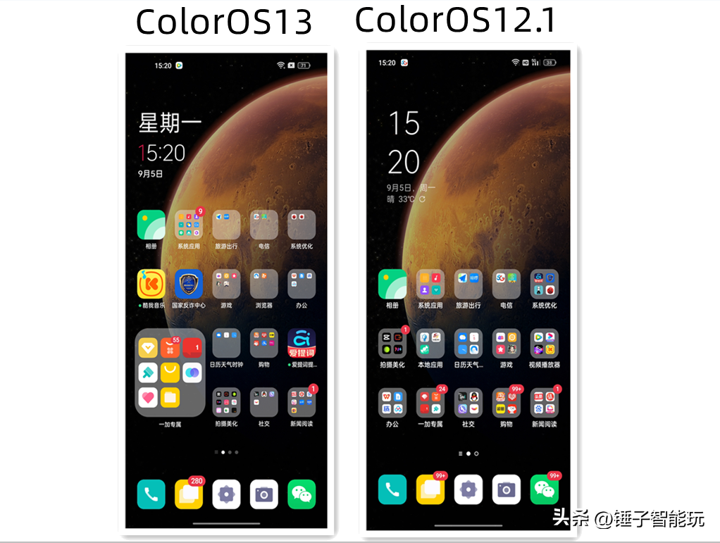 What are the upgrade changes between Color OS13 and Color OS12.1? - iMedia