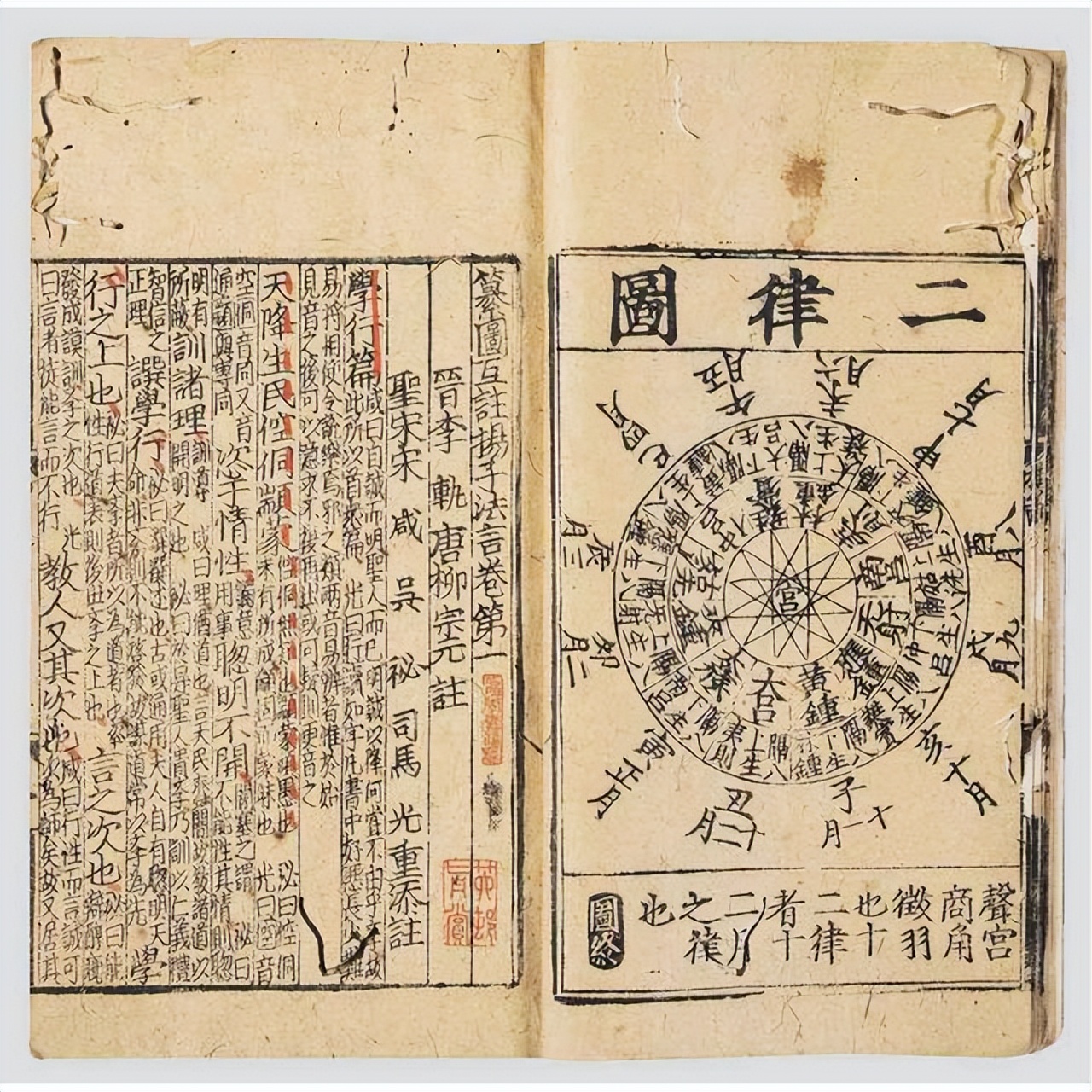 "Numbers" Talk about Zhouyi Series No. 18: The Important Role of Law ...