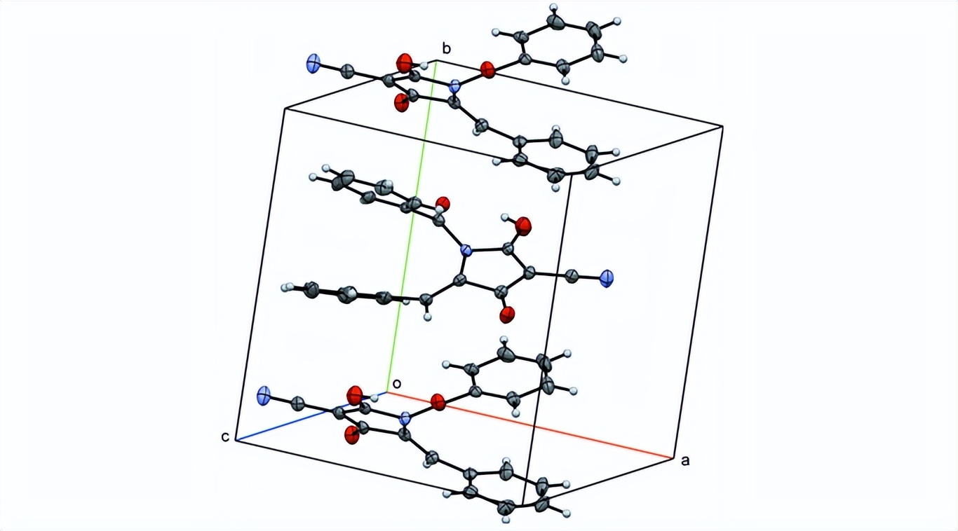 How does the crystalline compound Hirshfeld exhibit the intermolecular ...