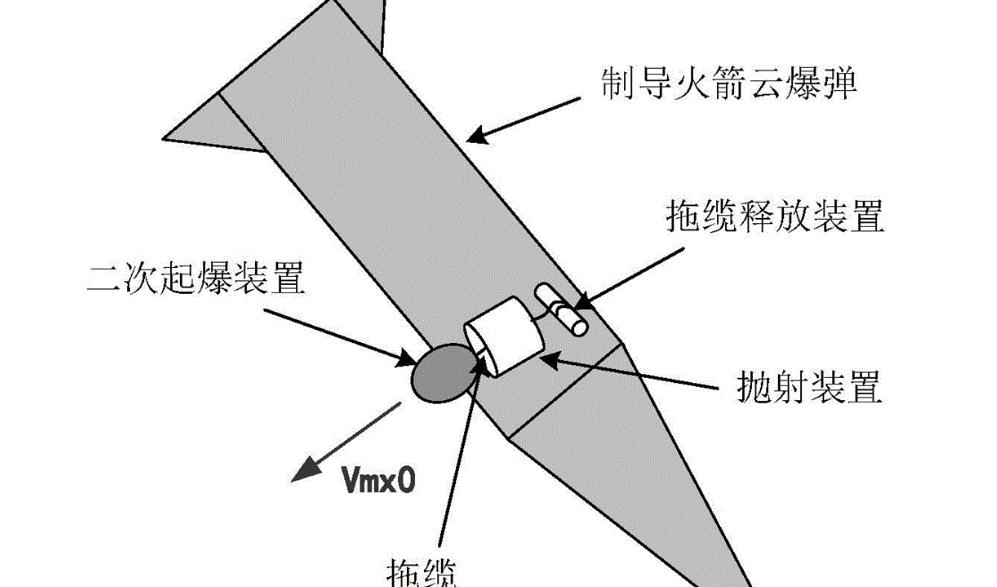 The BLU-82 cloud bomb in the U.S. Army War Crimes Exhibition Hall - iNEWS