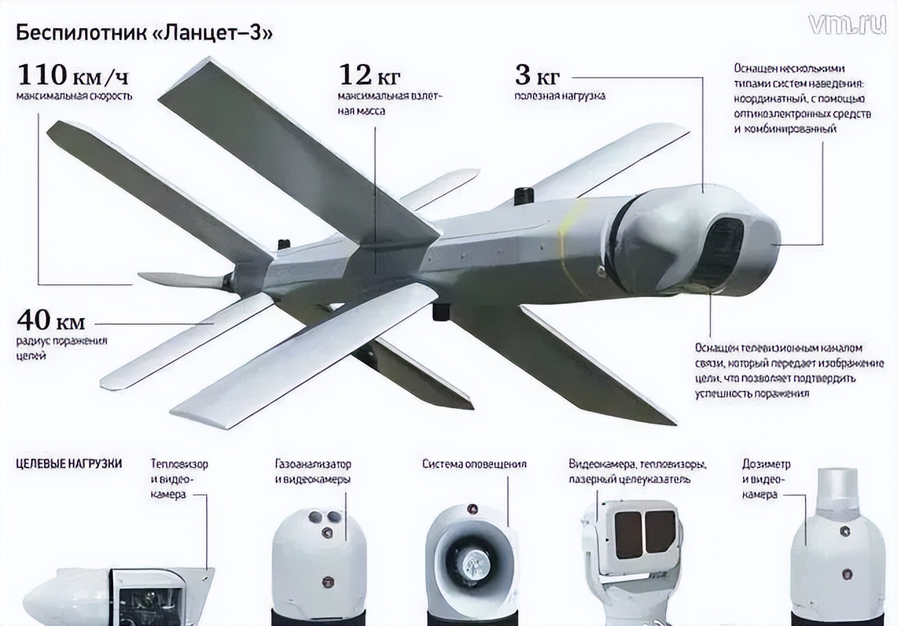 The Russian Lancet UAV has received a major upgrade, and its powerful ...