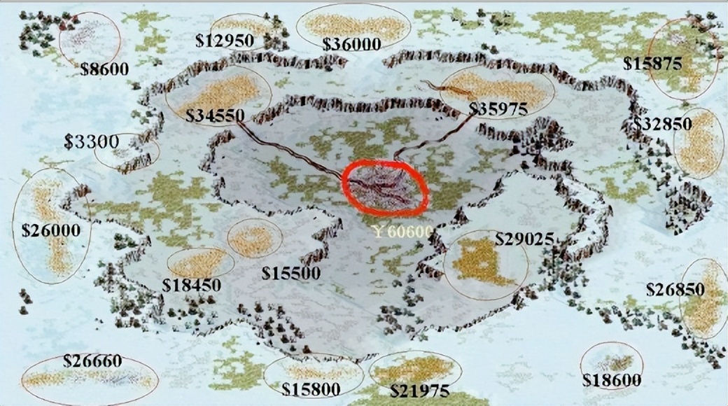 "A map that masters must pass through!" Analysis of why the ice and ...