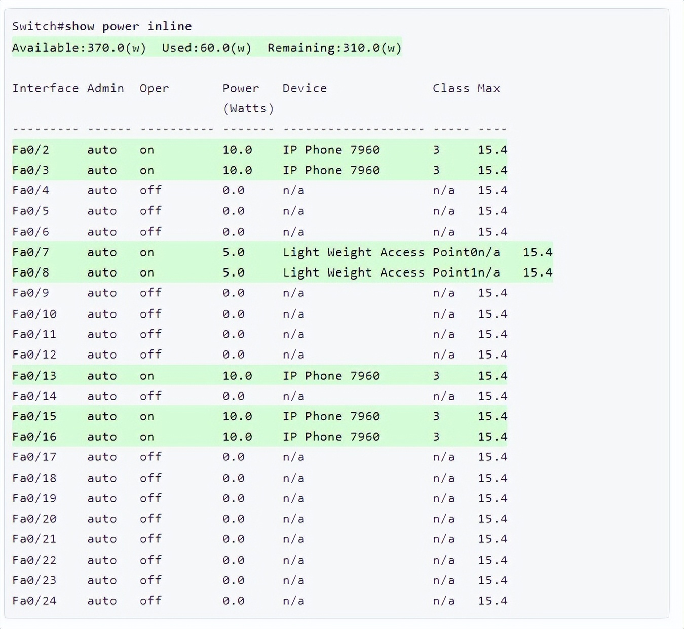 Power over Ethernet (PoE, PoE+, UPOE, UPOE+) - iNEWS