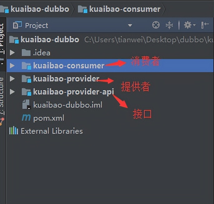 Spring 集成 Dubbo - 資訊咖