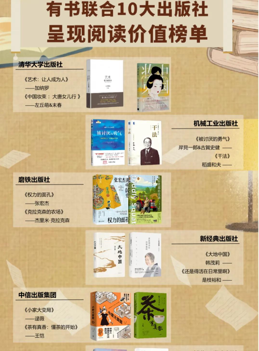 Cultivate reading interest and make reading a habit - iMedia