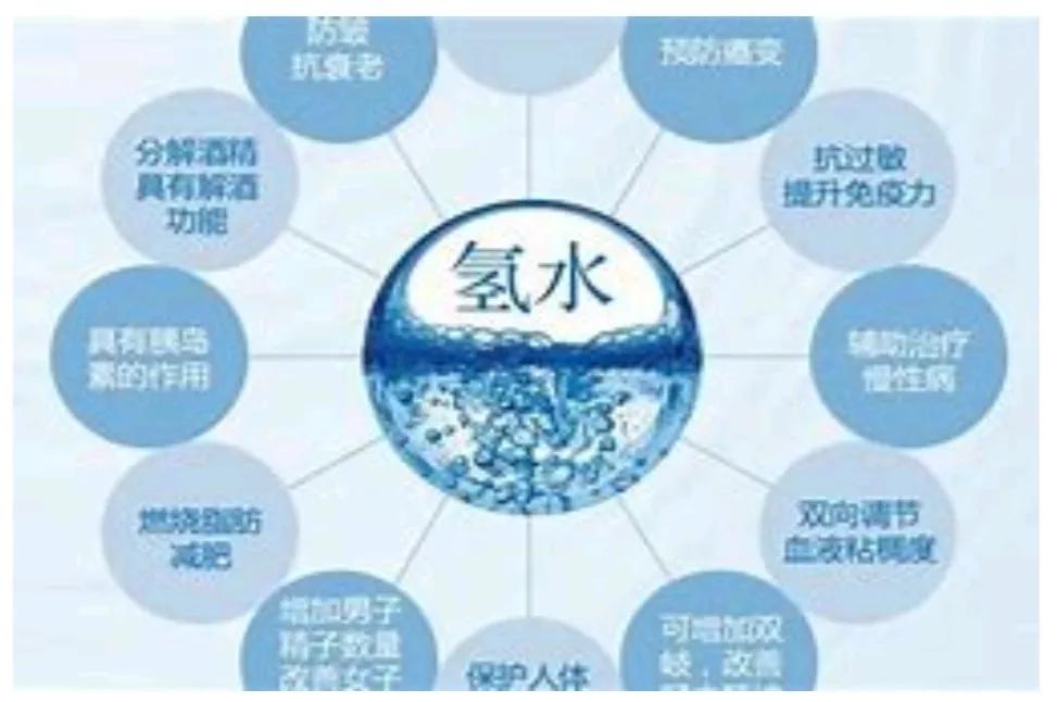 Talking about the Syndrome Differentiation Relationship between ...