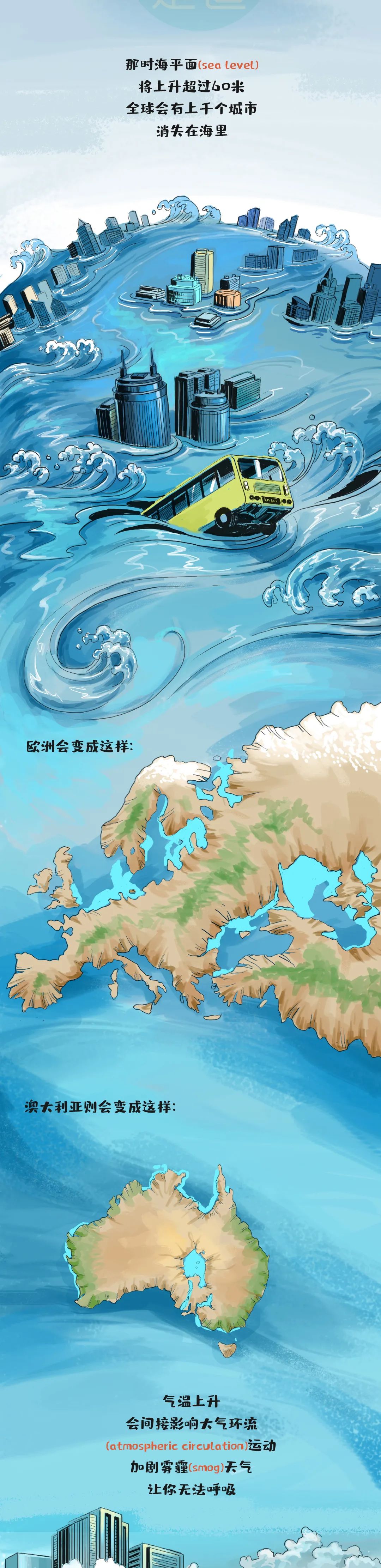 Carbon neutral, this set of cartoons is too vivid - iNEWS