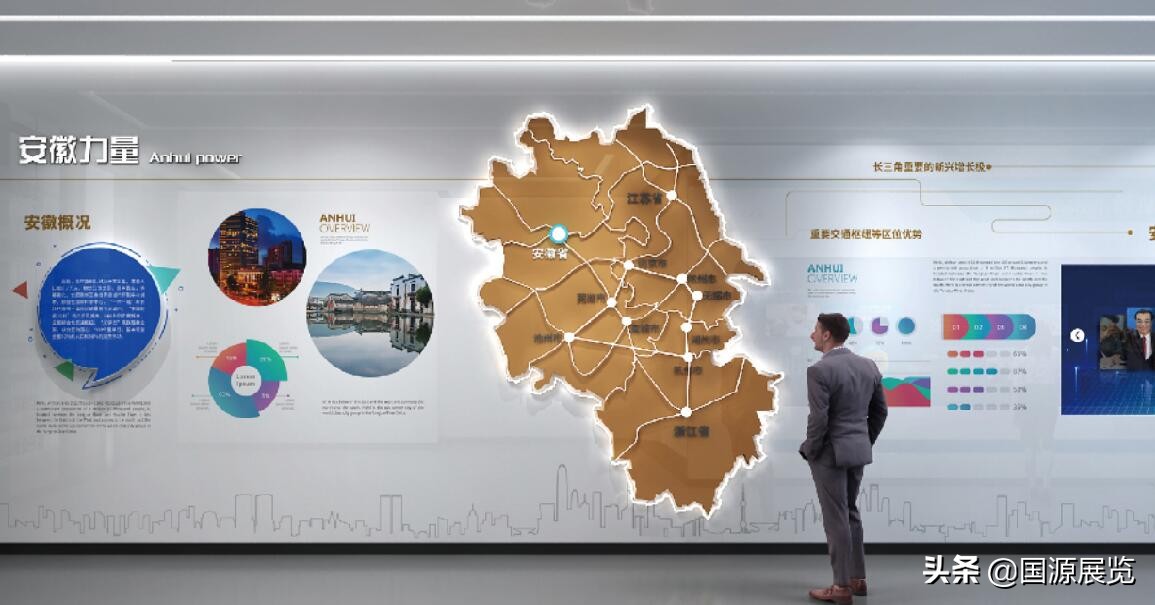 Four types of corporate exhibition hall design - iNEWS