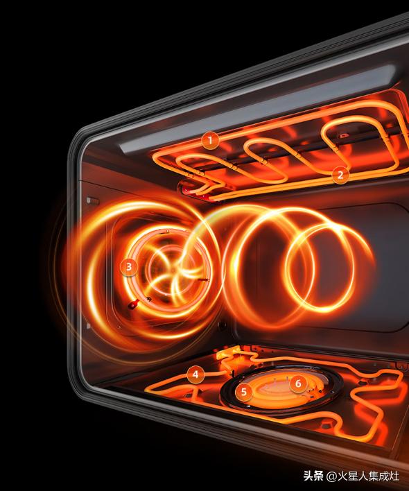 How can traditional kitchen appliances be as easy to use as the current ...