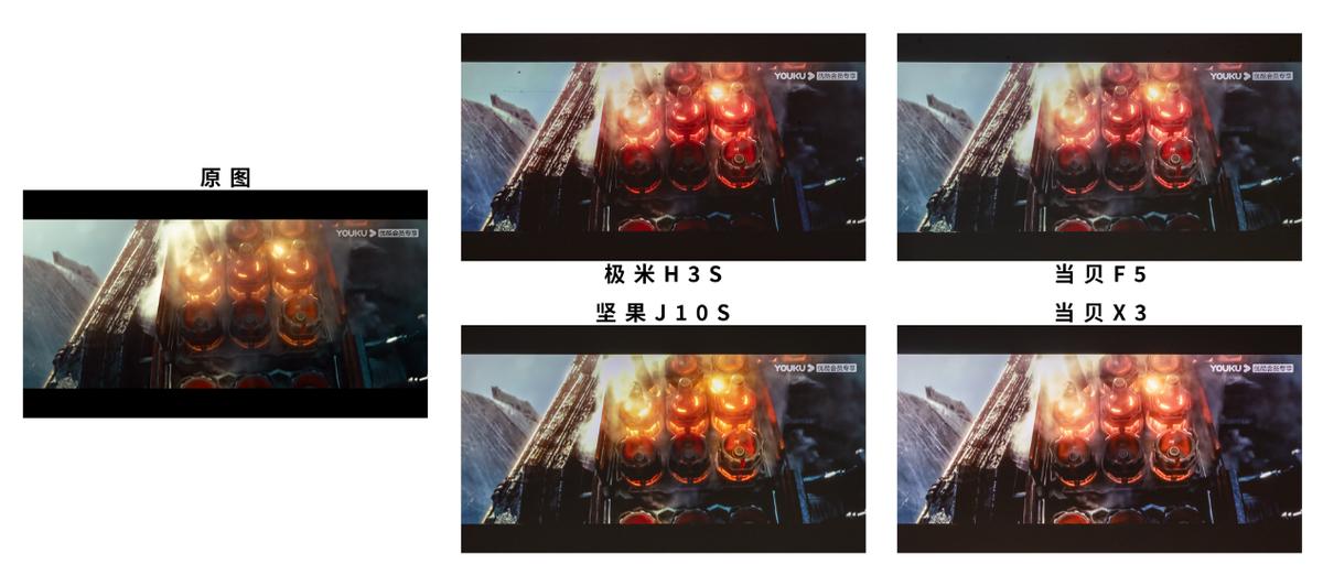 XGIMI H3S, Dangbei F5, Dangbei X3, JMGO J10S, who is the king of colors - iNEWS