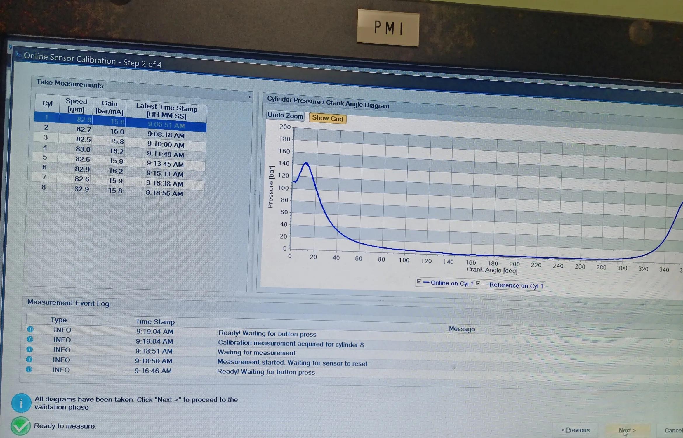 PMI sensor calibration for MAN B&W ME main unit - iNEWS