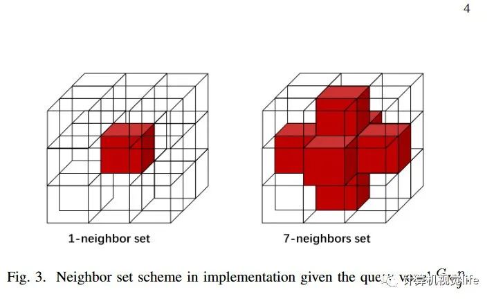 Nanyang Tech Open Source: An Accurate, Tightly Coupled LiDAR-Inertial ...