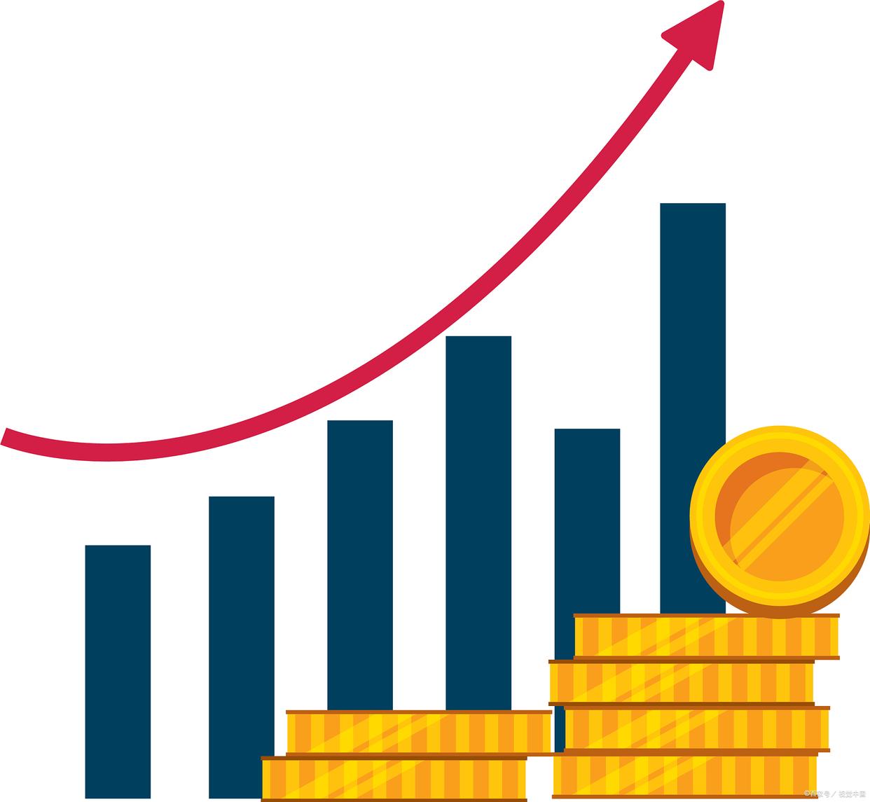 The Controversy of the Net Profit Growth Rate Formula: Is it Applicable ...