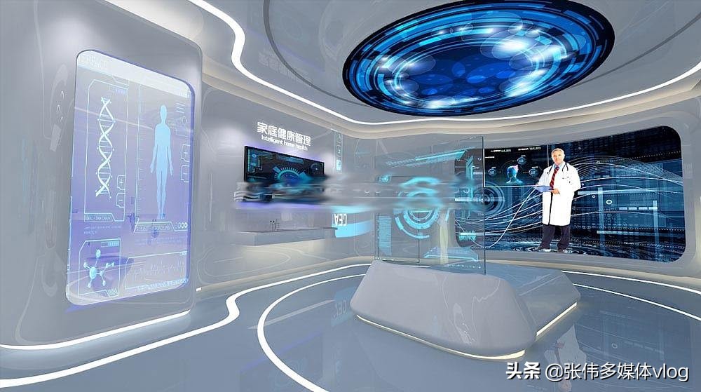 3D visualization system, digital twin 3D visualization of Sidu ...