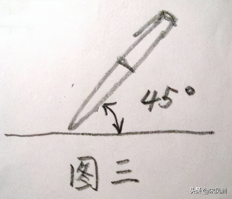 Talking about hard pen writing - iNEWS