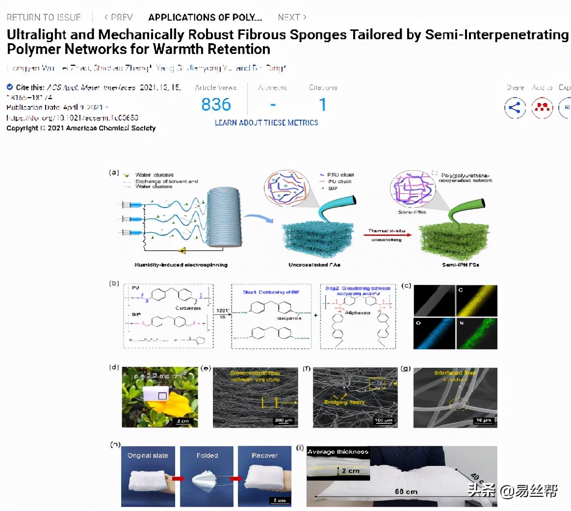The team of Professor Bin Ding of Donghua University: 5 kinds of fiber ...