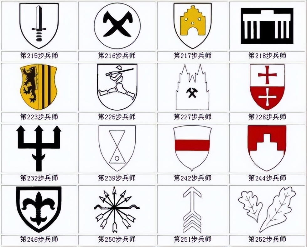WWII German Army Corps and Division Logos - iMedia