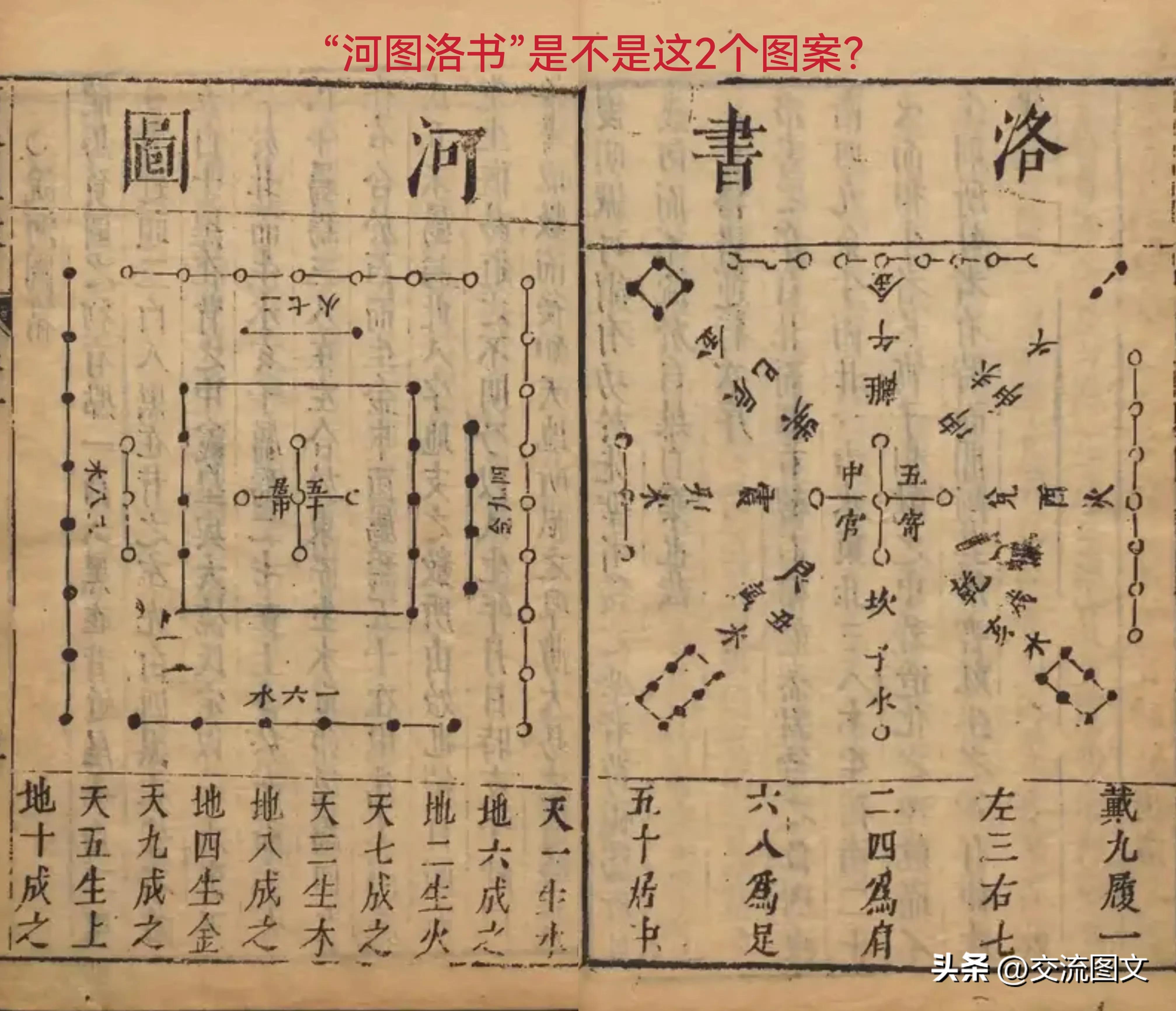 Why did the "Hetu Luoshu" (pattern) appear in the Song Dynasty?(Four ...