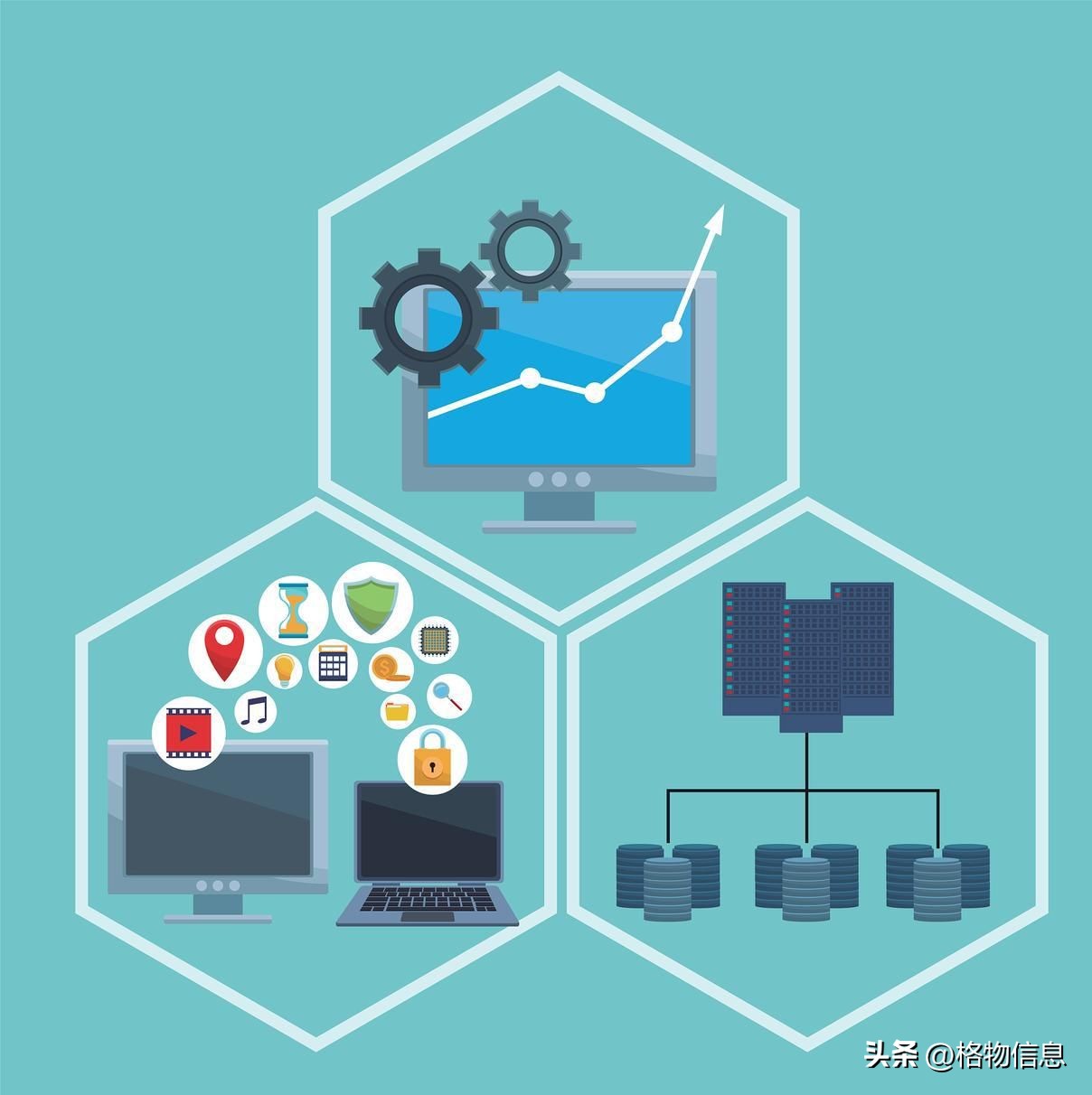 Elasticsearch application scenarios and advantages - iNEWS
