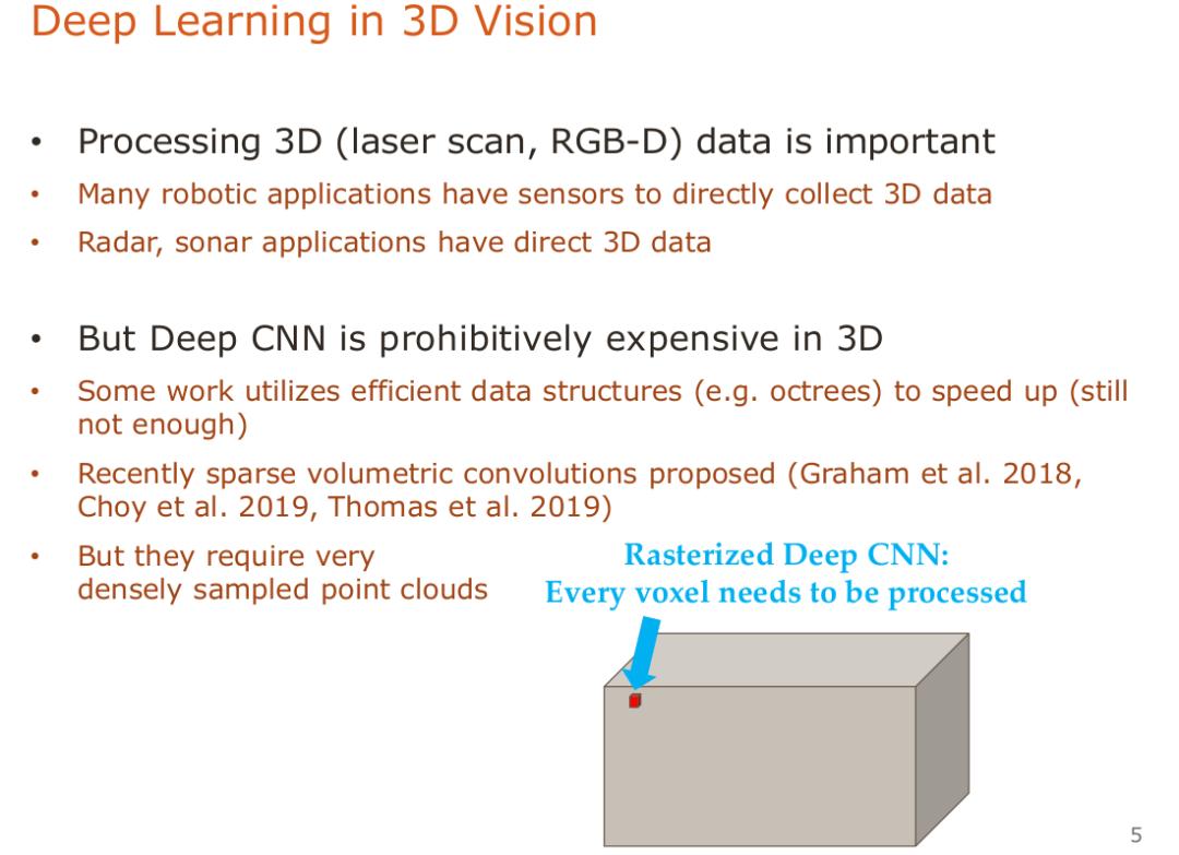 Convolutional Neural Networks on the Cloud and Some Applications - iMedia