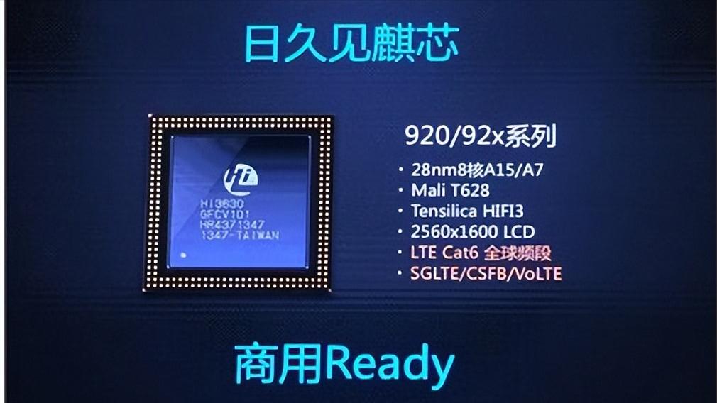 Huawei HiSilicon Kirin Processor Hard Core Inventory (with Qualcomm ...