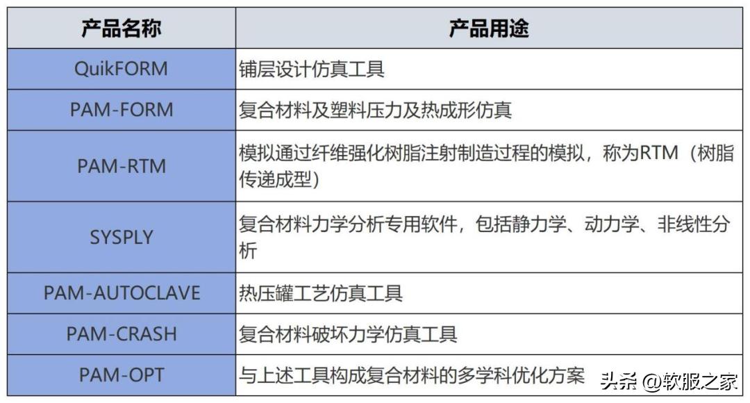 Keysight Technologies has acquired ESI Group. An industrial and ...