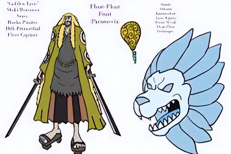 Inventory of the 10 superhuman fruits in One Piece - iNEWS