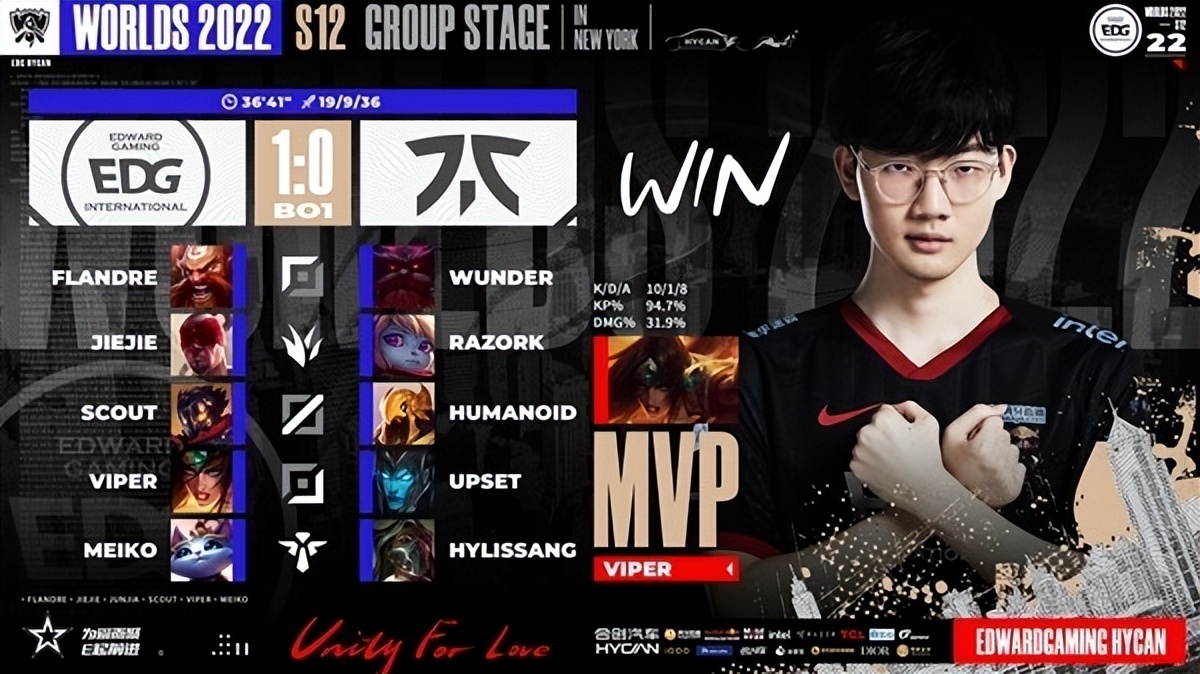 JDG與RNG大獲全勝！S12：小組賽比賽過程解說 - 頭條匯