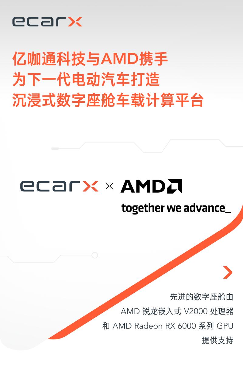 Yikatong joins hands with AMD, and the "soft and hard battle" between ...