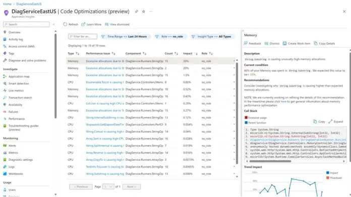 Microsoft launches AI service Code Optimizations to help developers improve .NET application ...