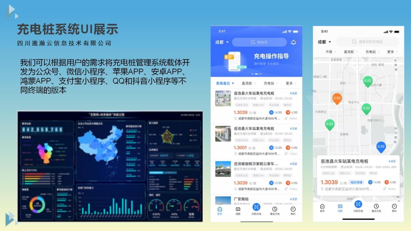 New energy shared charging pile management and operation platform - iMedia