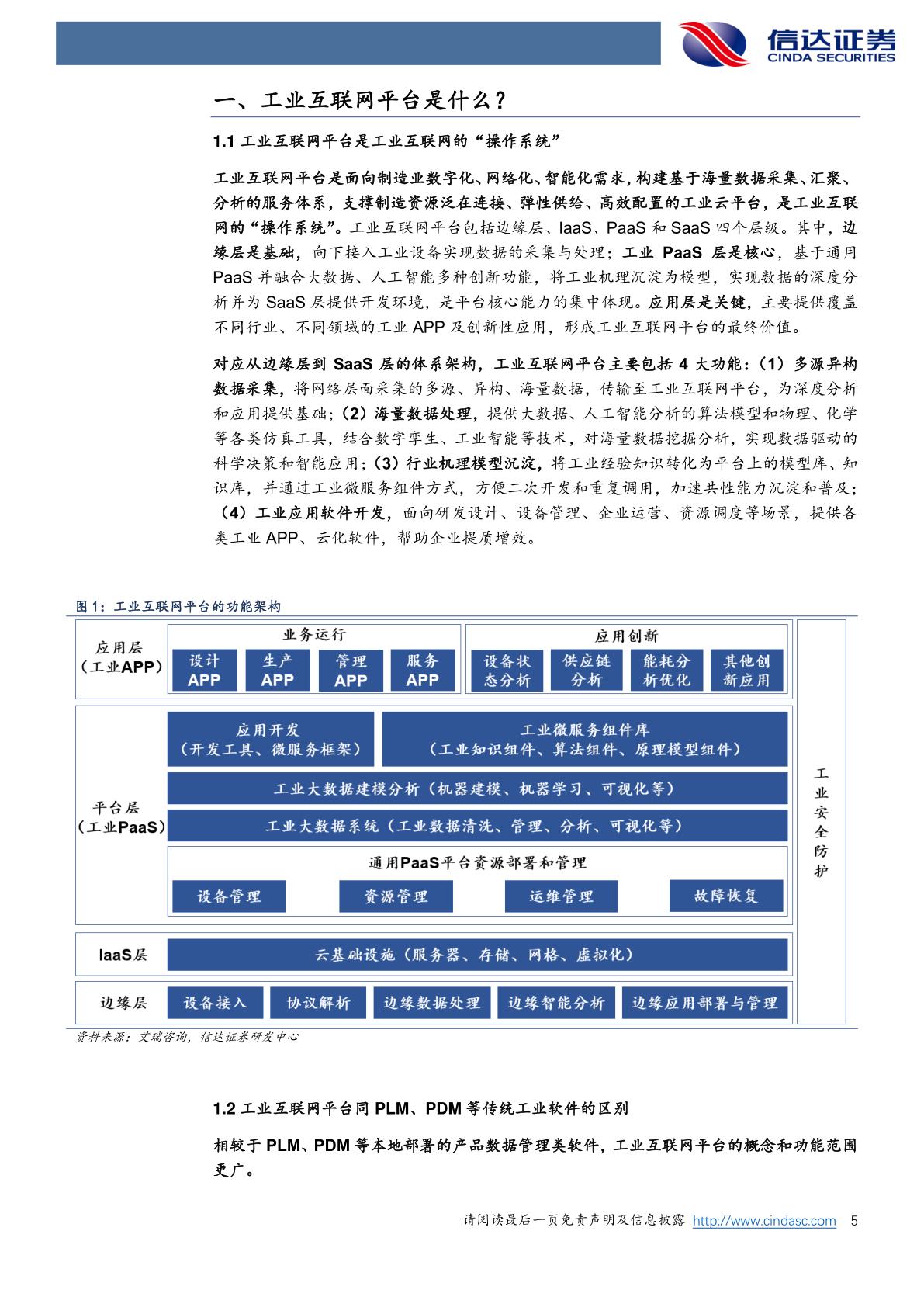 Industry In-Depth Report-Industrial Internet Platform-Open Industrial ...