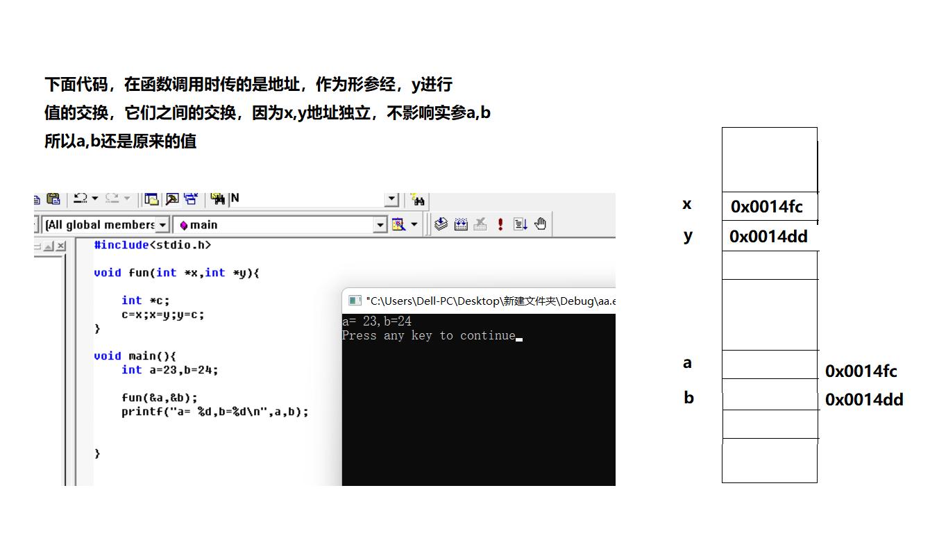 function parameter passing - iNEWS