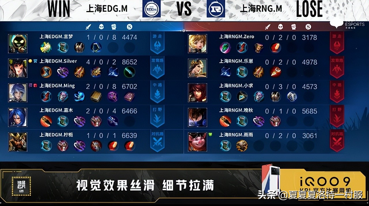 「雙雄之相愛相殺」！EDGM3-0成功把RNGM拉下水，KSG想笑就笑吧 - 資訊咖