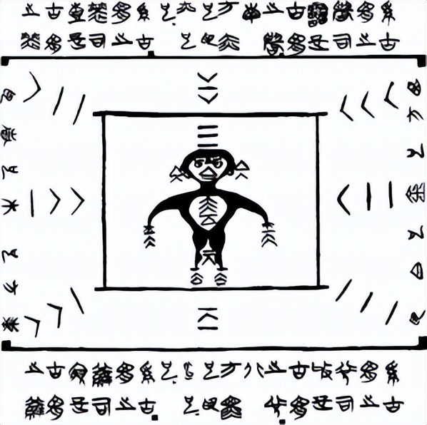 [Book of Changes] and [Analects]: Why is the hexagram a series of ...