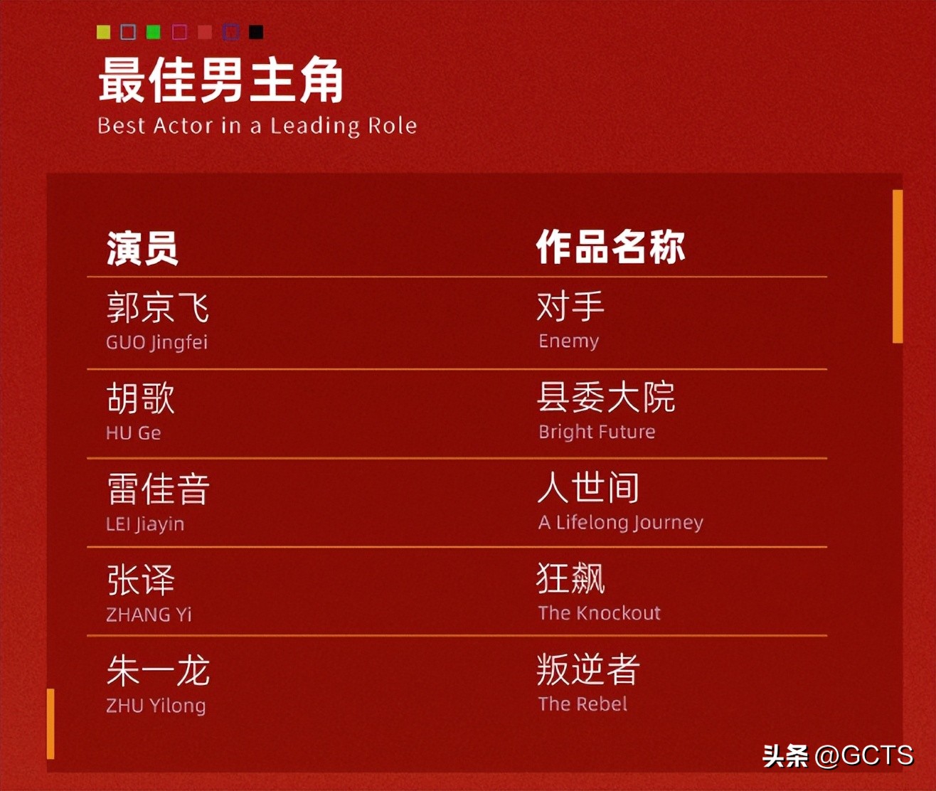 Wu Qian retired? Did Liu Xiaoqing offend someone? Feng Xiaogang's ...