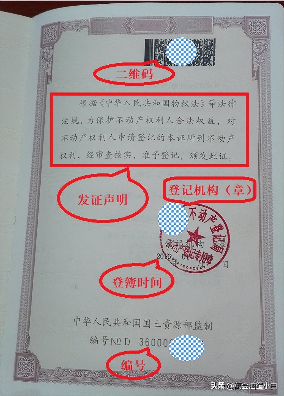 Real estate certificate knowledge - iNEWS