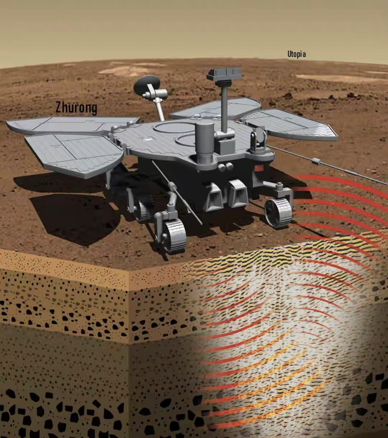 China's first Mars rover was frozen? Why can't Perseverance, Zhurong's ...