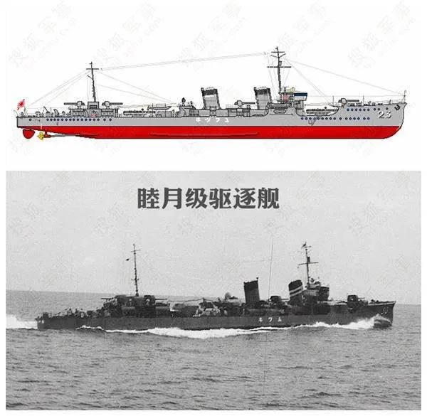 Mutsuki-class destroyer - iNEWS