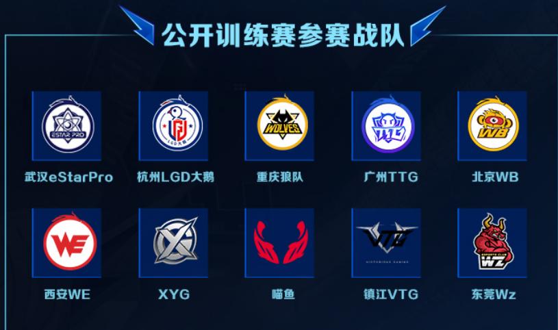 The top ten KPL giants confirmed to participate in the Thunder Cup, and the youth training ...