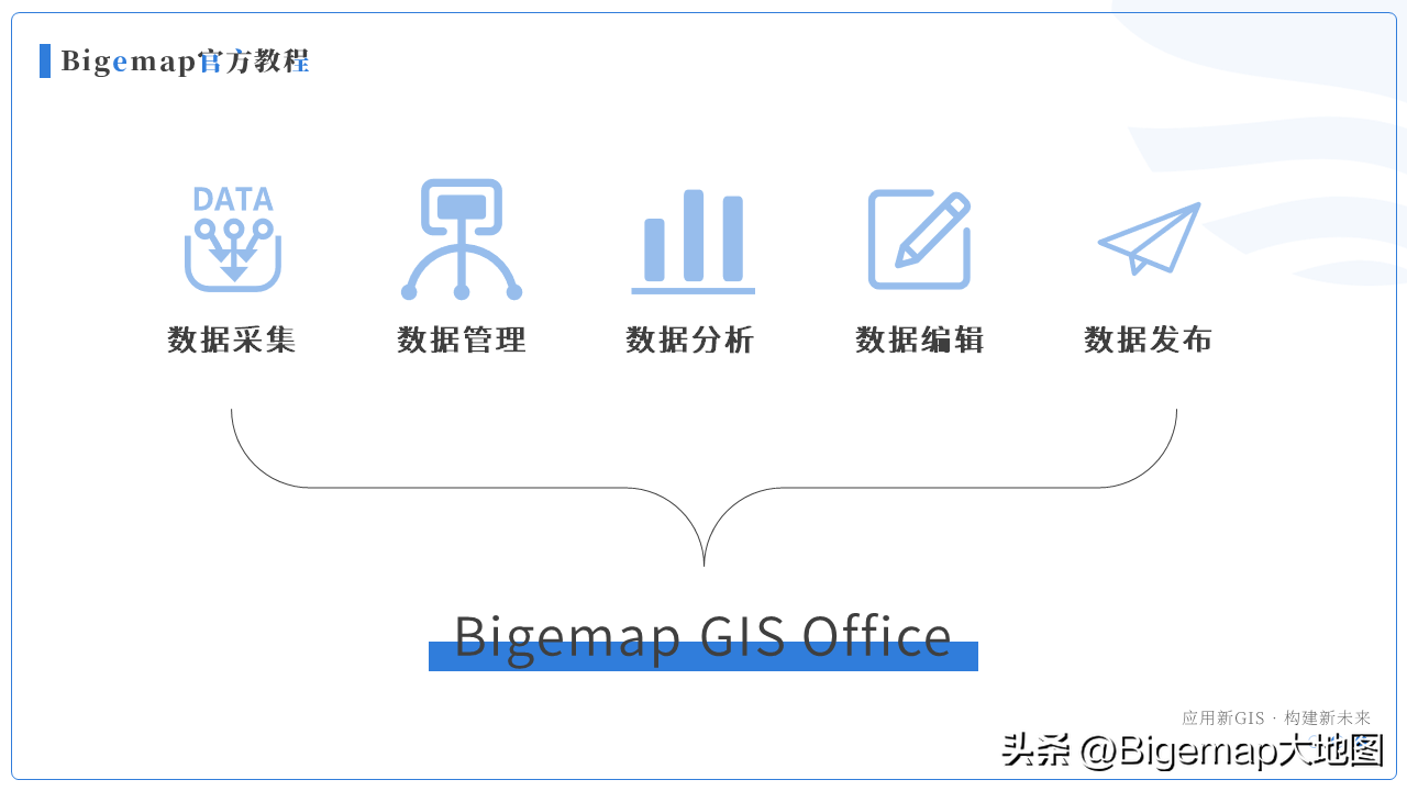 I roll first!Is it so professional to use satellite maps now?Serious ...