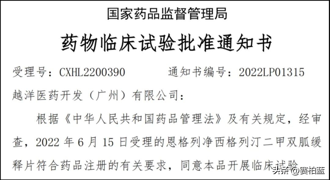 "Magic Drug" Metformin New News - iNEWS