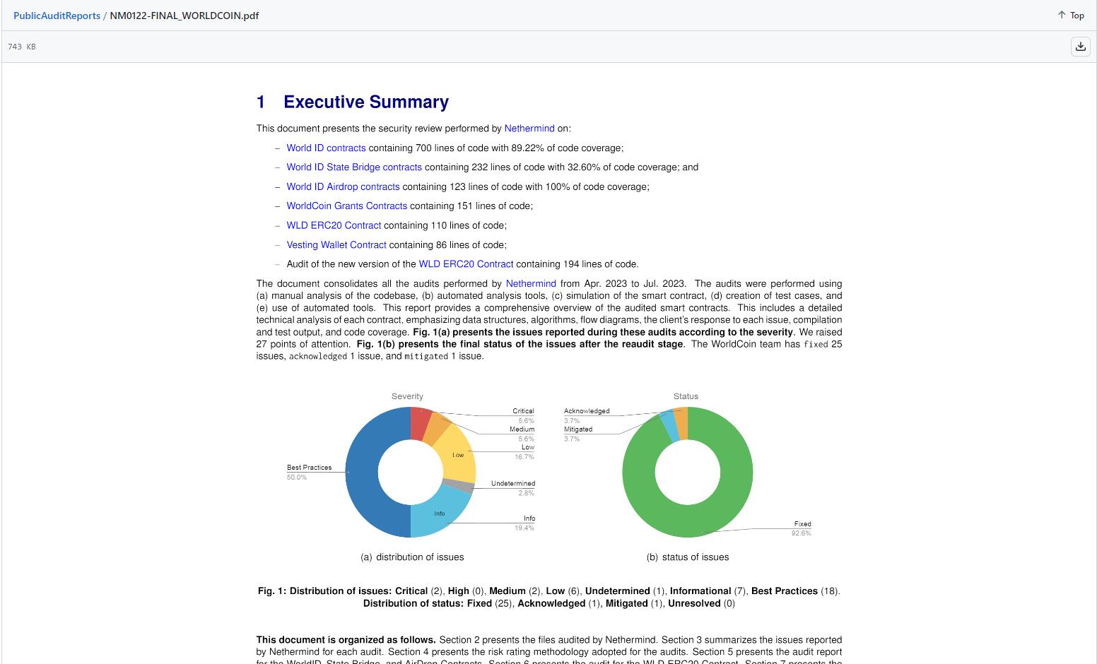 Worldcoin Releases Audit Report Revealing Addressed Security Issues - iMedia