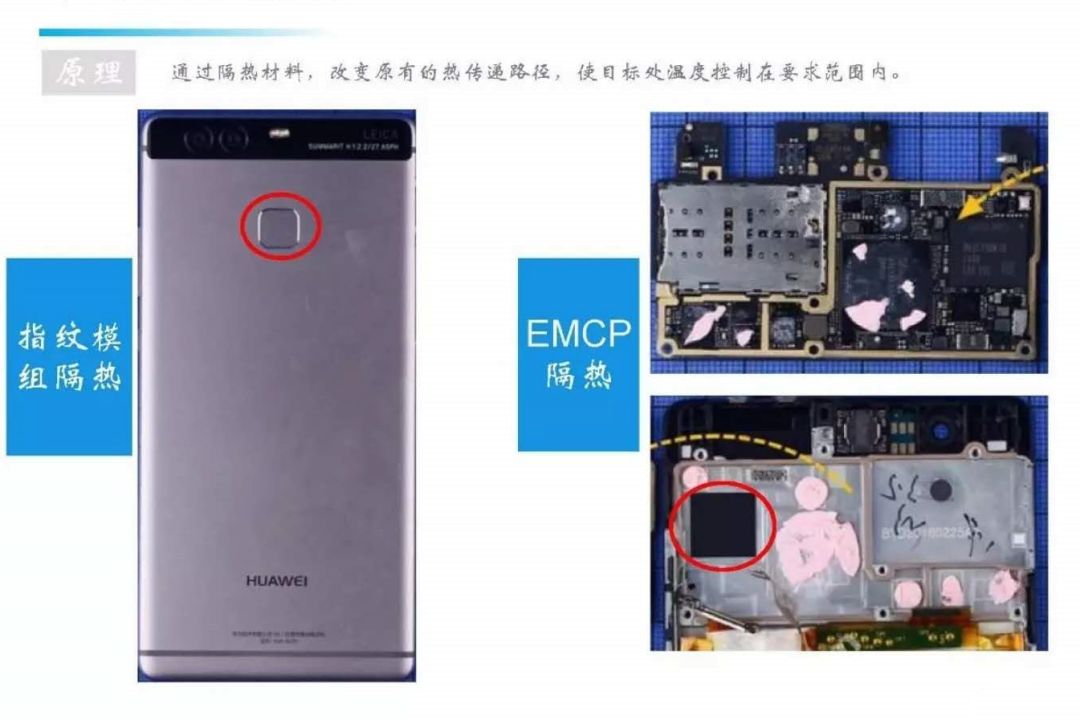 Fever keeps dissipating heat. Talking about the heat dissipation design ...