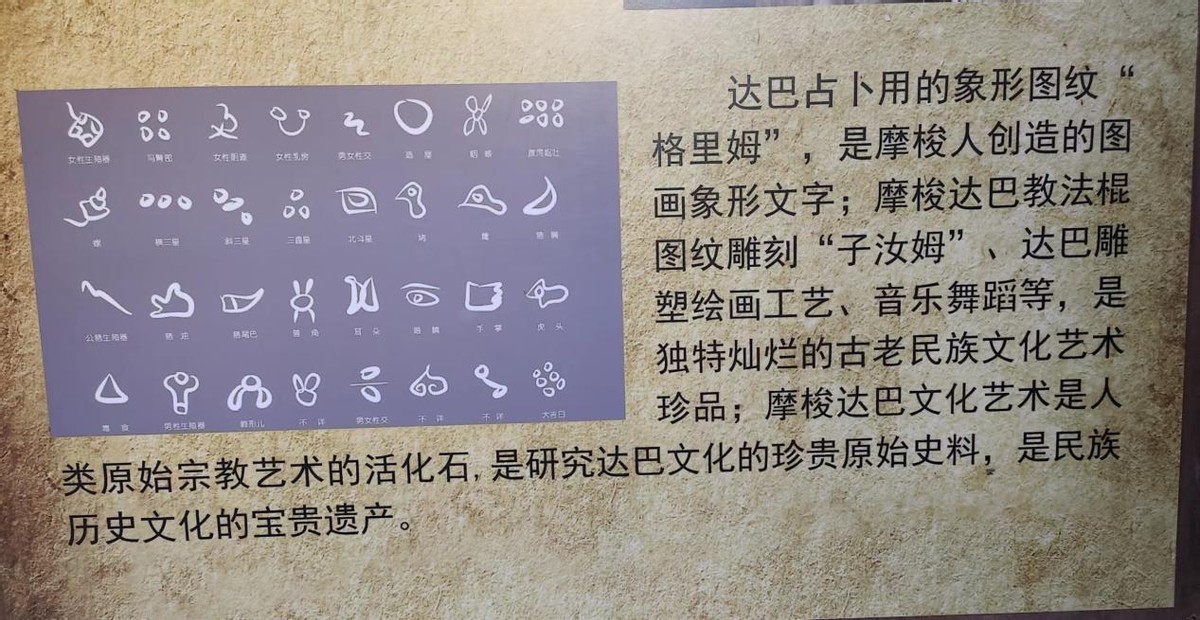 Mosuo Museum - iNEWS