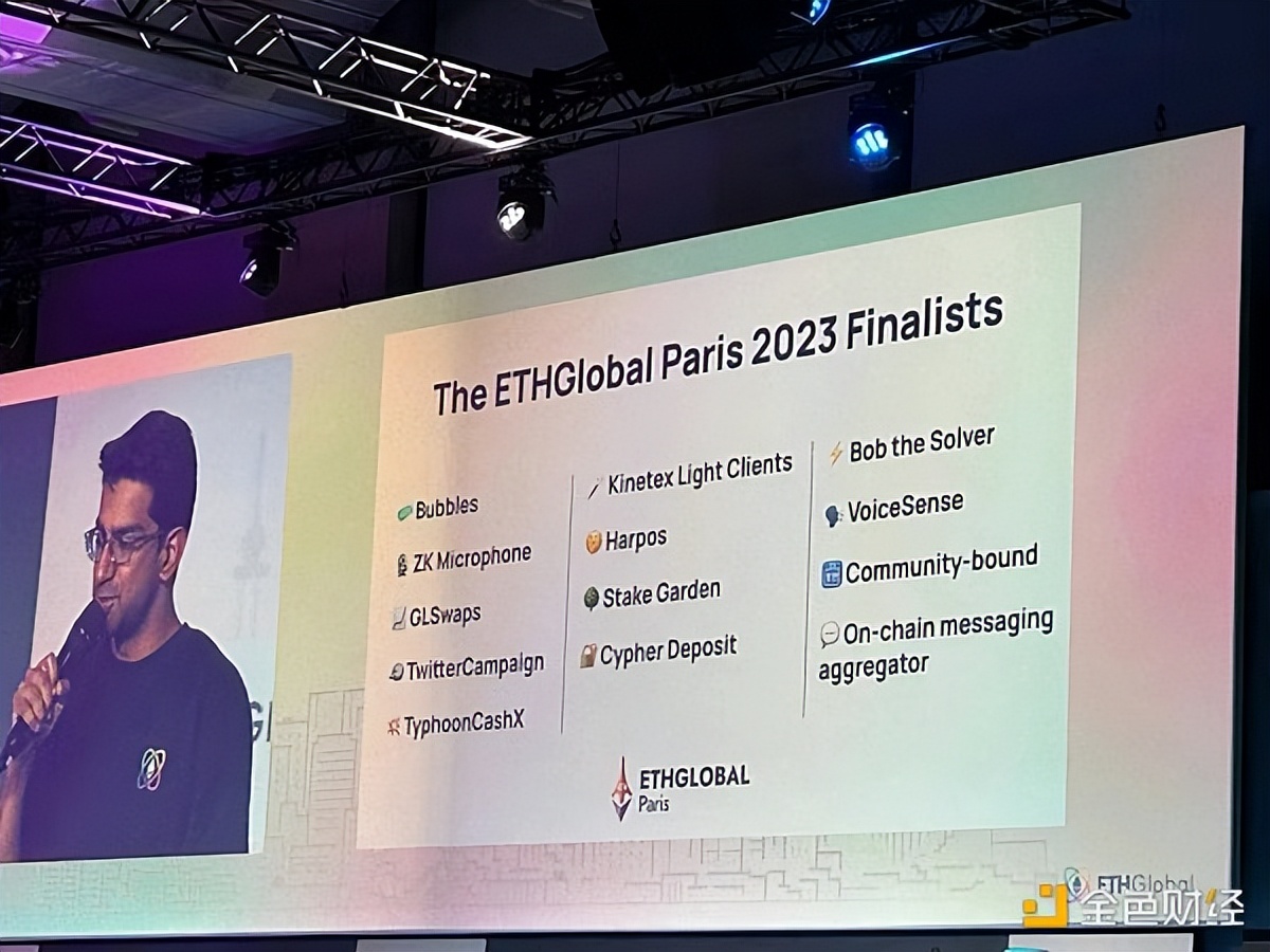 List of ETHGlobal Paris 2023 Hackathon Winning Projects - iMedia